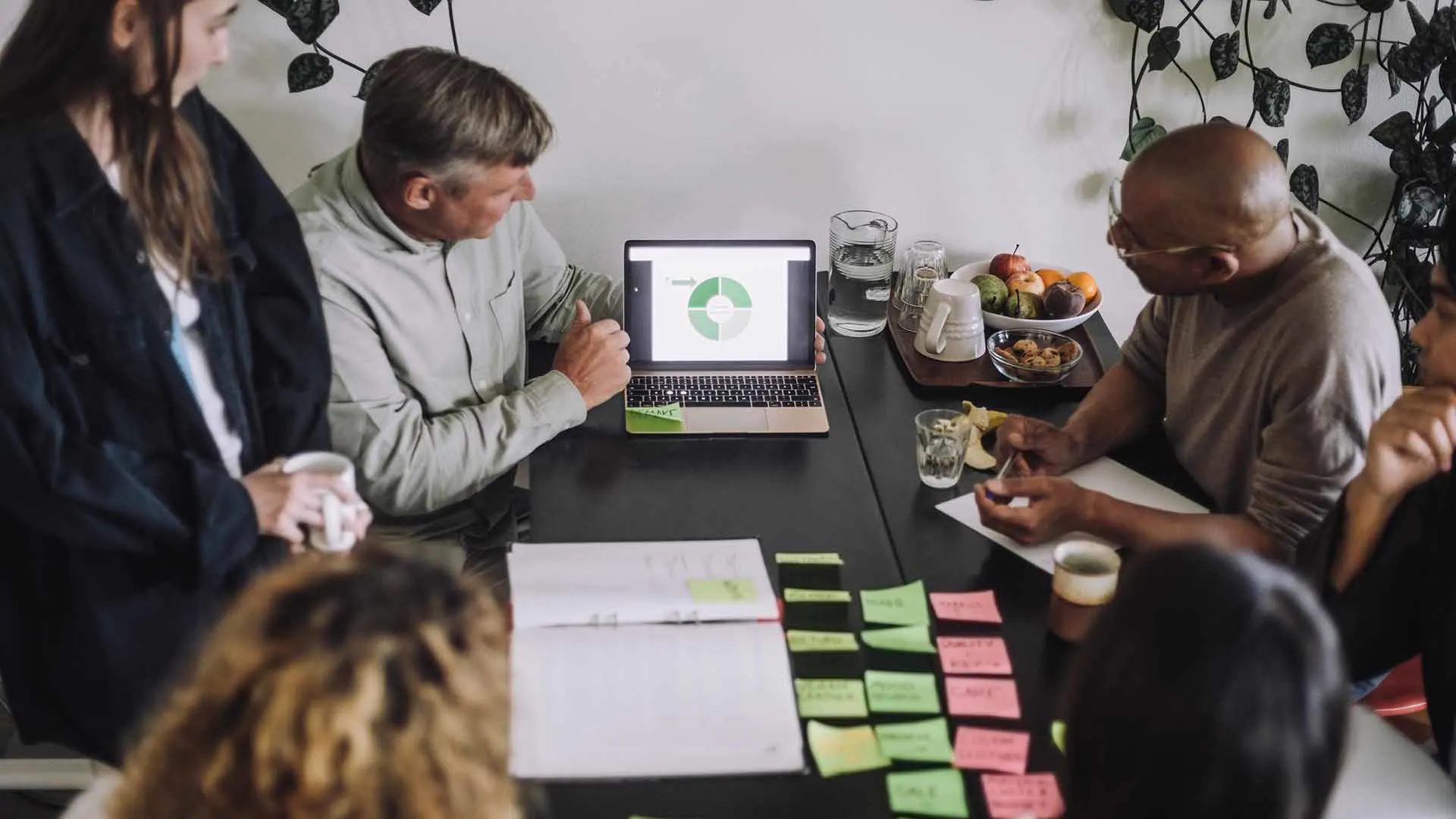 The Entrepreneur's Guide to Sustainable Business Practices