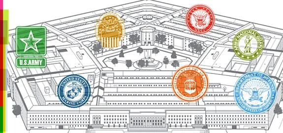 Grabbing a Piece of the Defense-Spending Pie