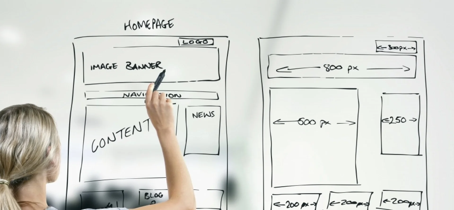 How to Connect With Website Visitors in an Authentic Way