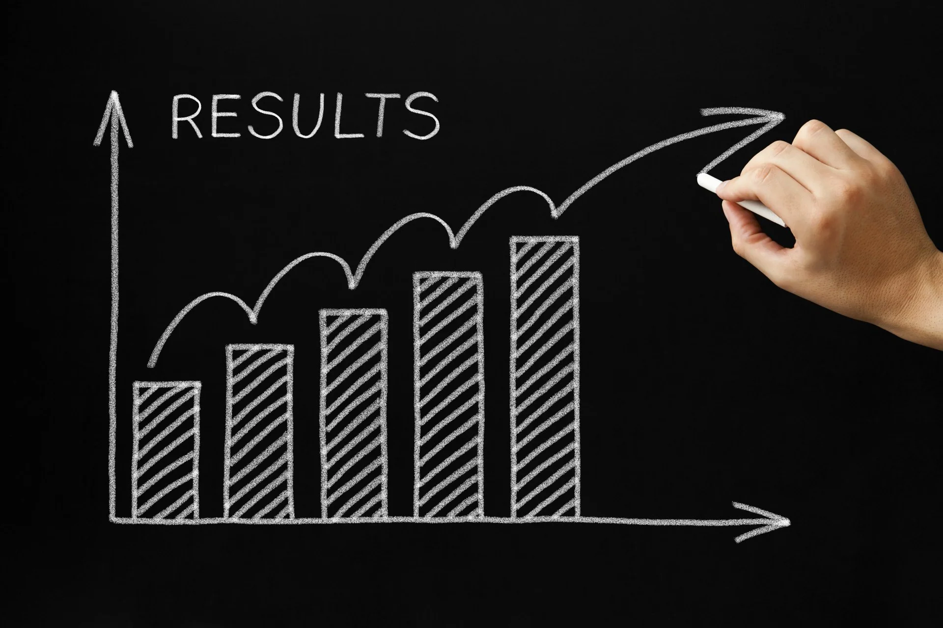 5 Fascinating Stats Show Purpose Transforming Work