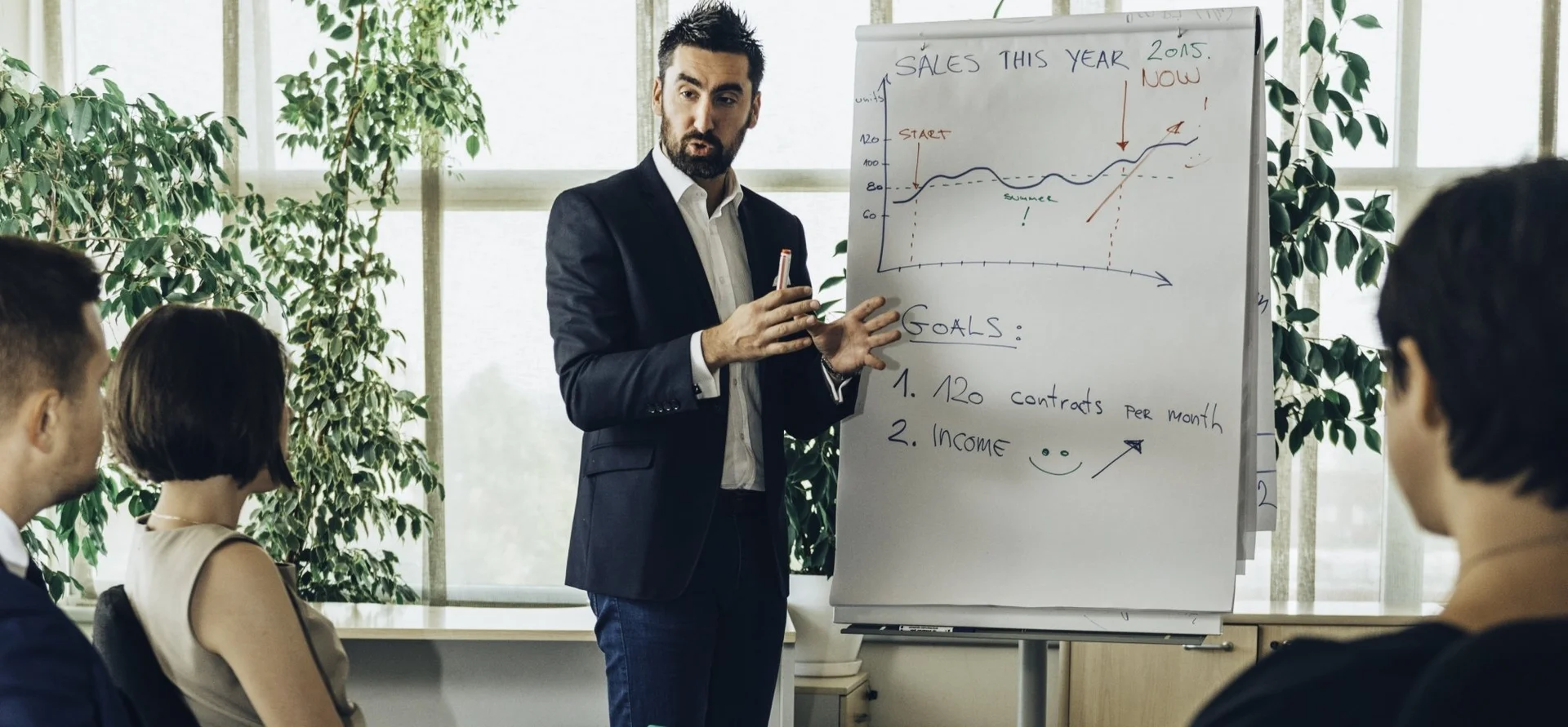 The One Sales Step that Most Sales People Miss