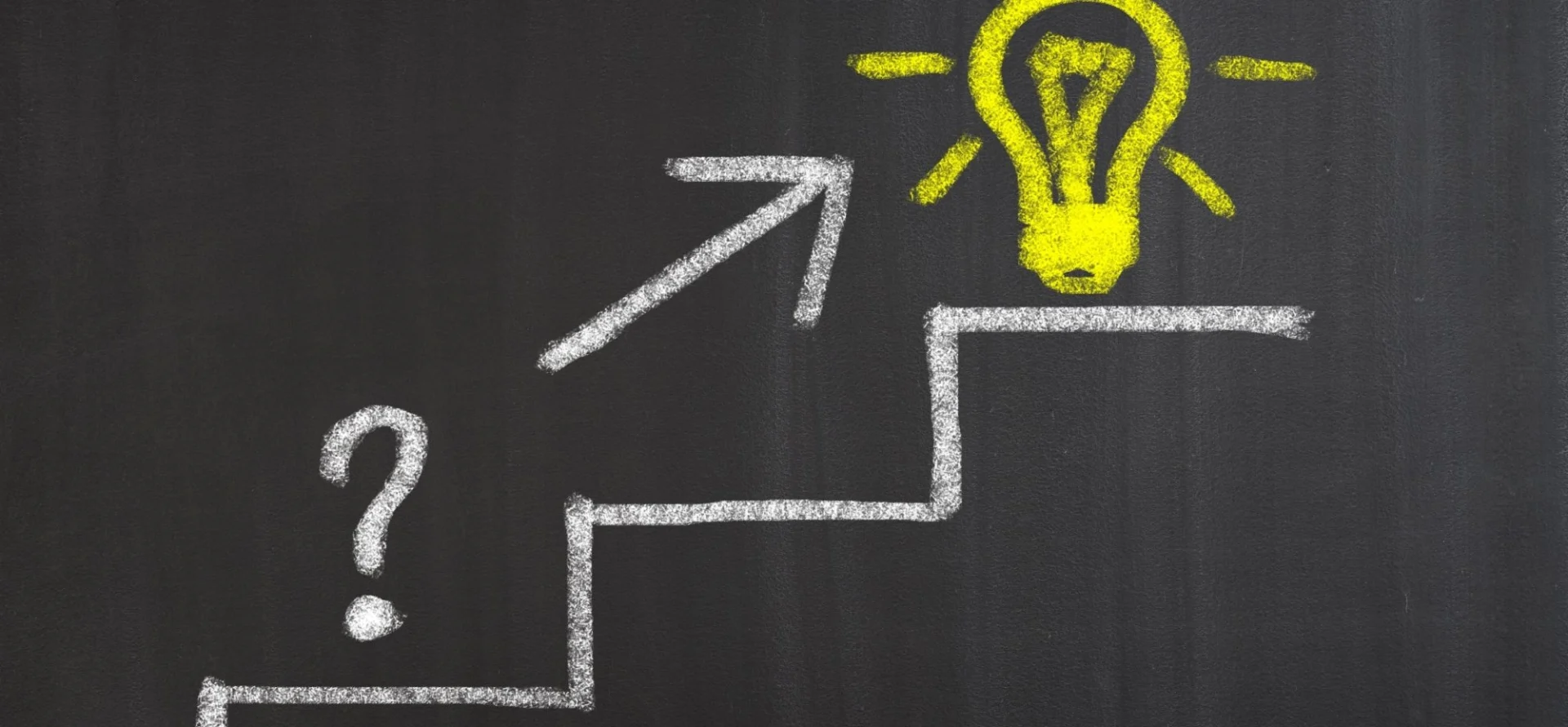 Why Great Leaders Ask Great Questions