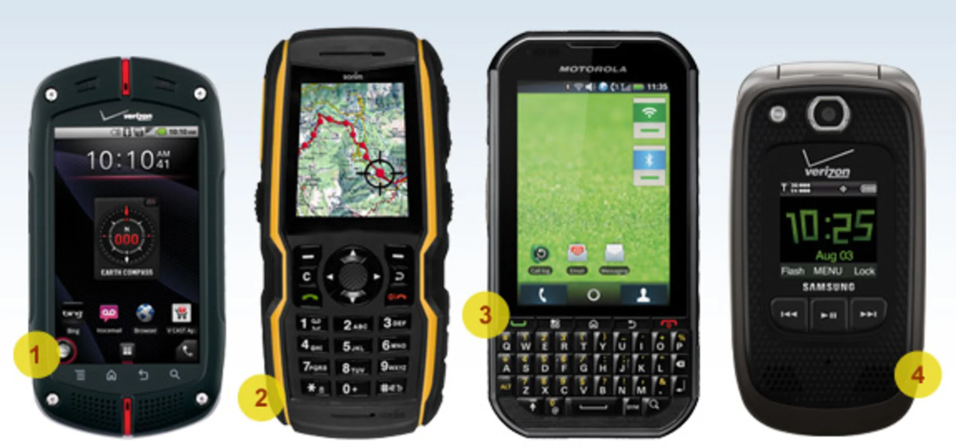 4 Cell Phones That Can Take a Beating