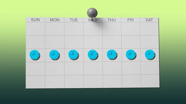 Time management | Inc