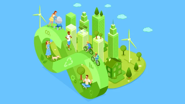 Climate Change | Inc