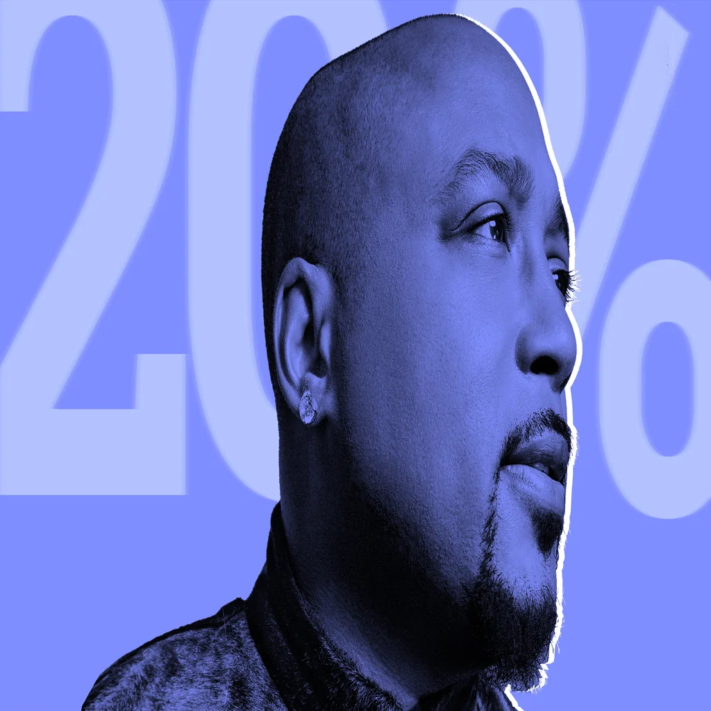 Daymond John's 20 Percent Rule for Starting a Business