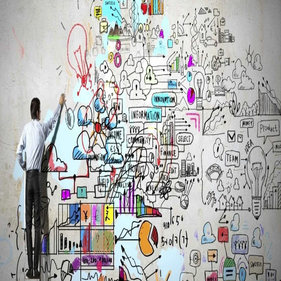 Four Lessons for Building an Effective Sales Team From Scratch