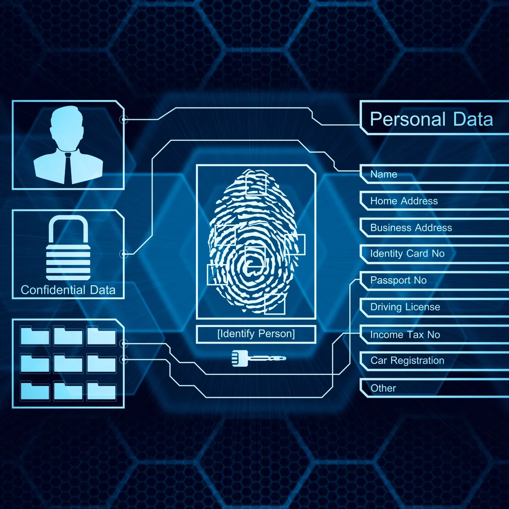 Forget Your Resume: 3 Ways Your Personal Information Is Killing You ...