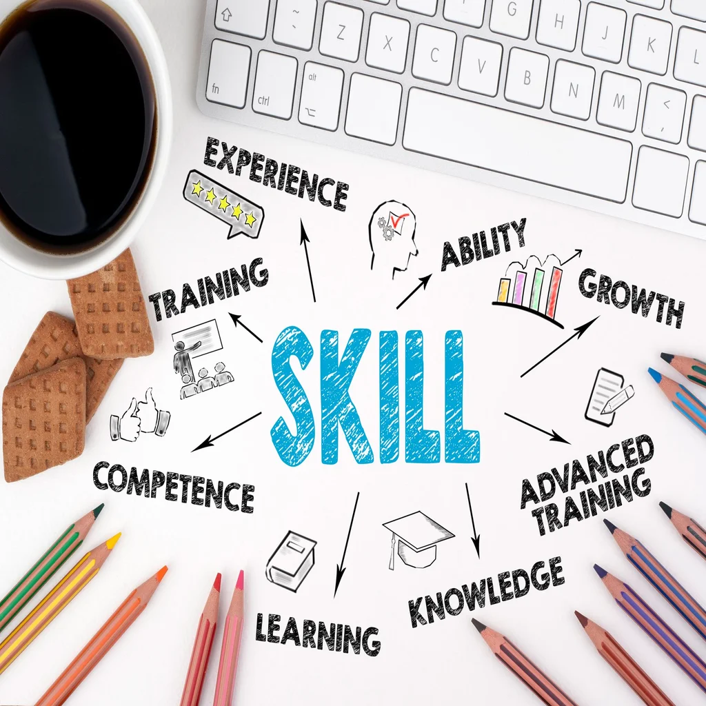 You Need to Promote High Tech Benefits to Attract Talent
