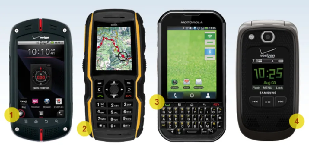4 Cell Phones That Can Take a Beating