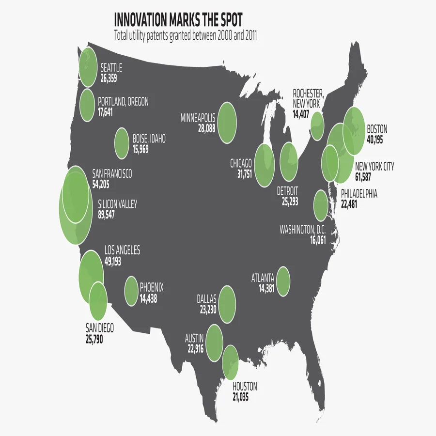 The Most Innovative Cities in America