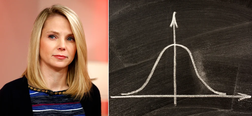 Measure (and Reward) Ethical Behavior