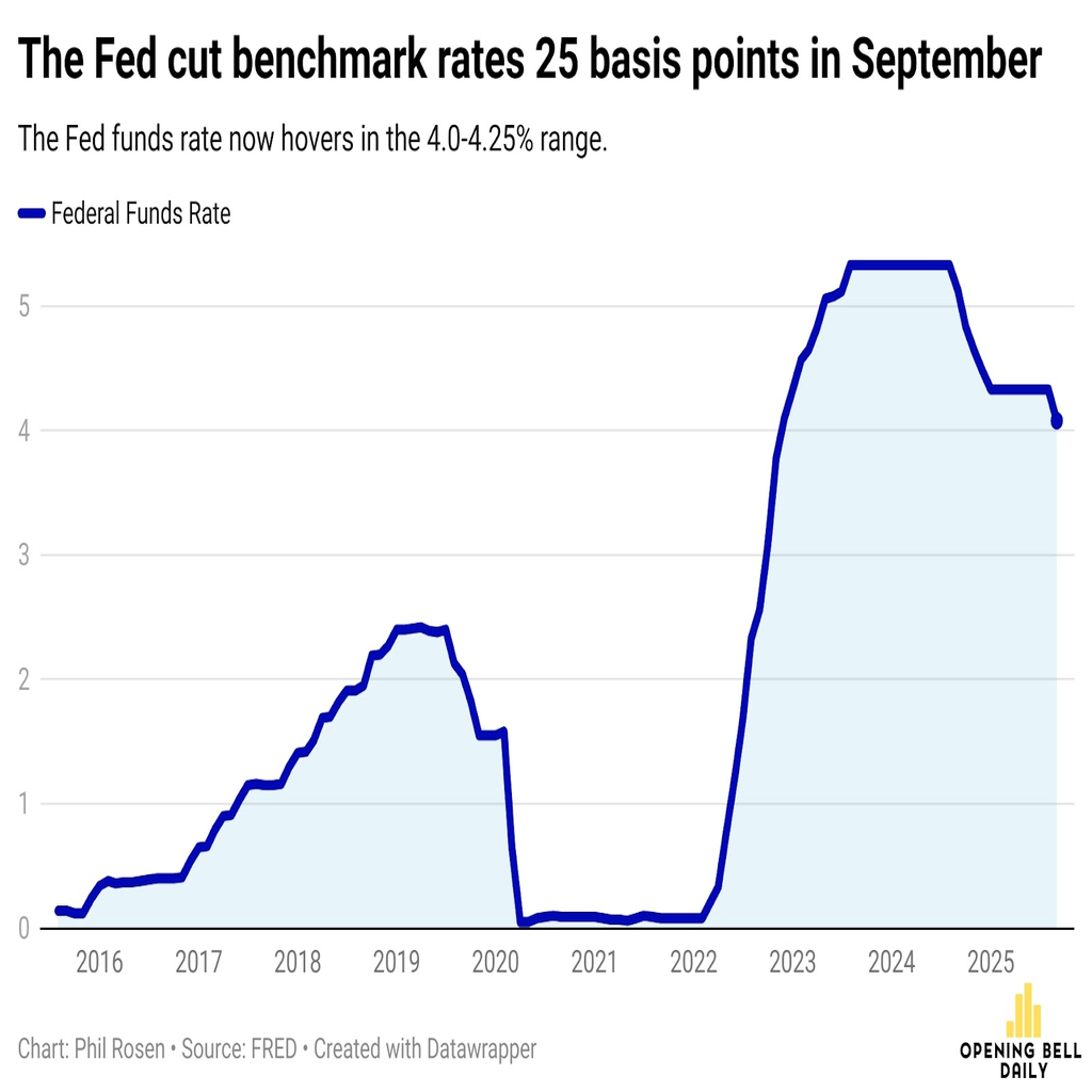 Economic Outlook: Fed's Jerome Powell sees stock market froth
