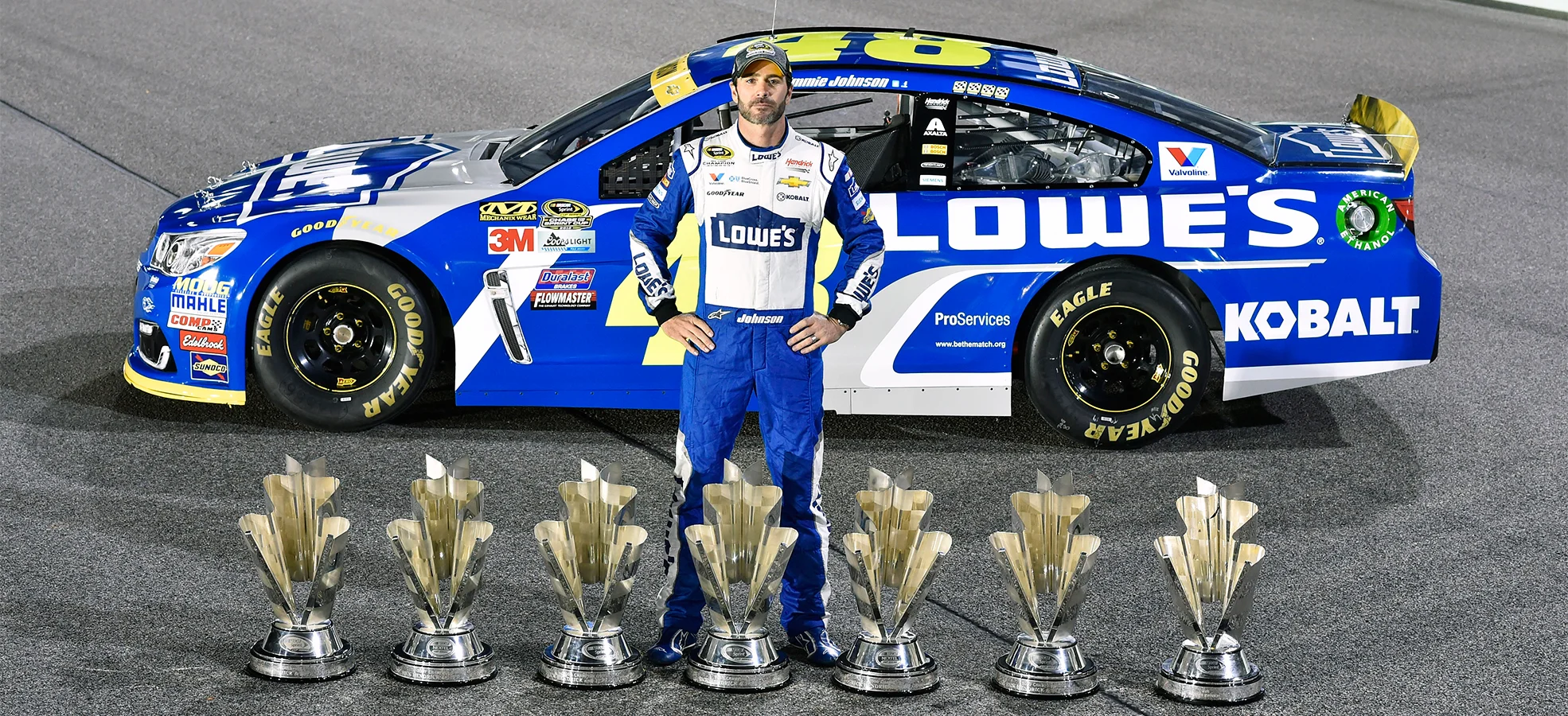 Jimmy Johnson Nascar Wallpaper