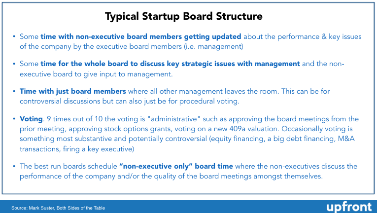 How to Have a Truly Productive Board Meeting (and Avoid Common Pitfalls)