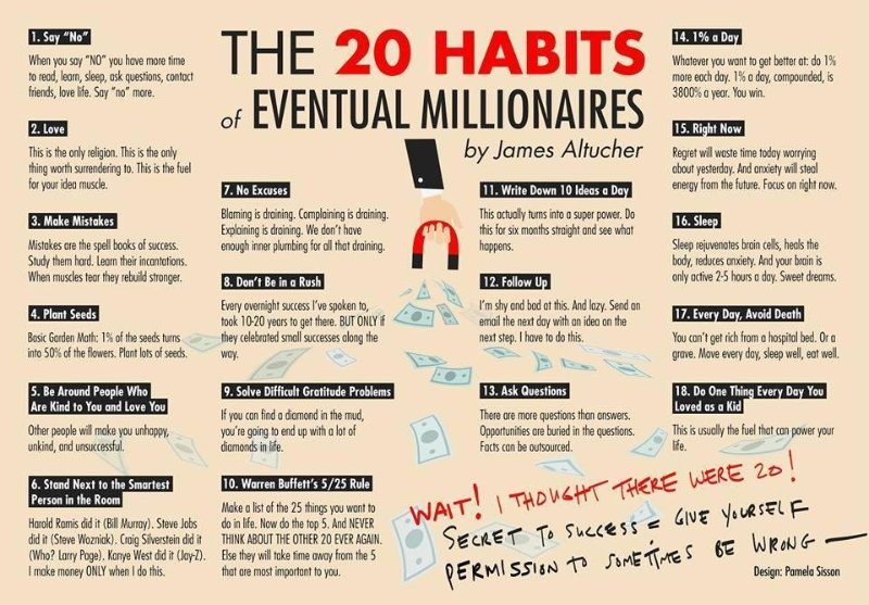 How to Get Rich in 18 Steps, According to Best-Selling Author