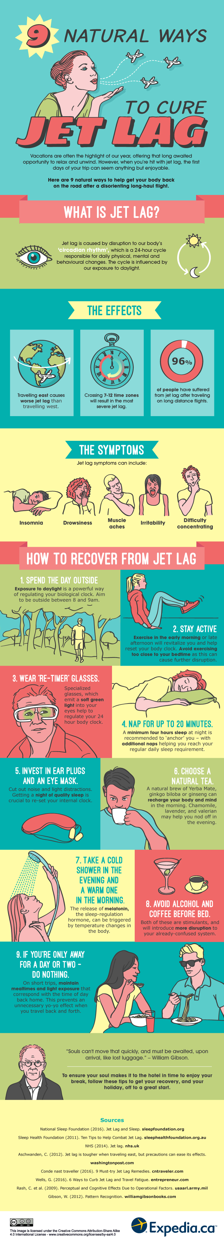How to Kill Jet Lag with 9 Science-Supported Techniques