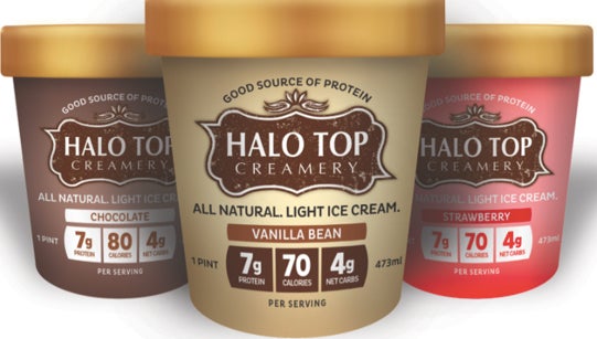 How Halo Top Became a Consumer Sensation
