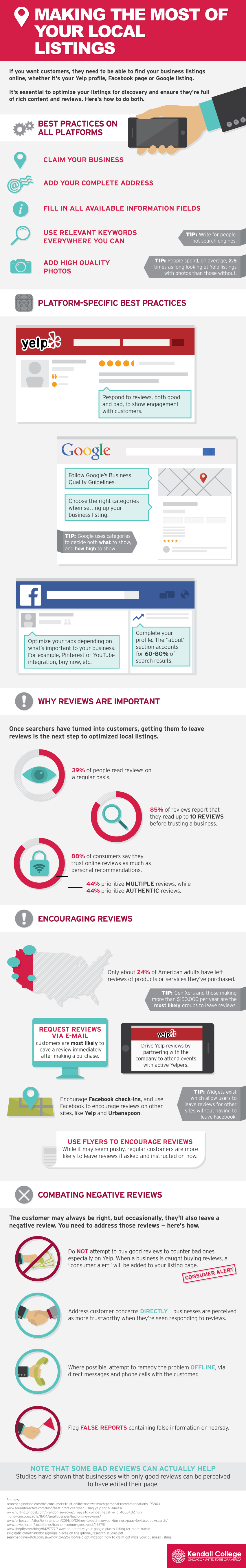 How to Get People to Find and Click on Your Local Listings (Infographic)