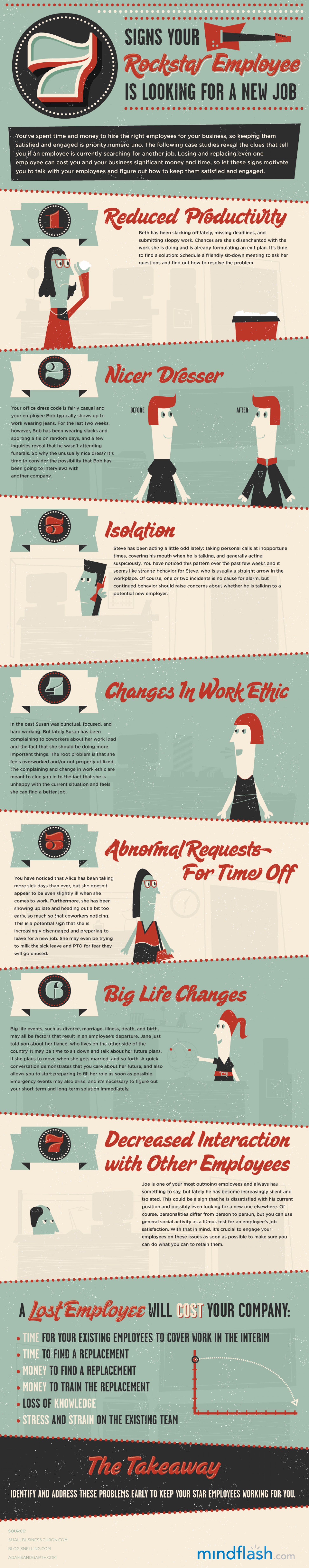 7 Signs Your Rockstar Employee Is Eyeing the Door (Infographic)