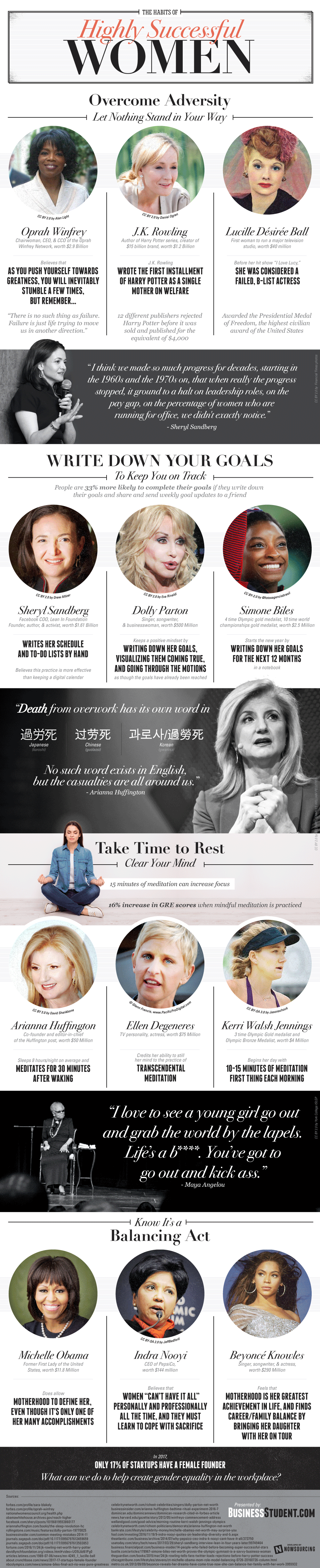 Learn From The Habits of the World's Most Successful Women
