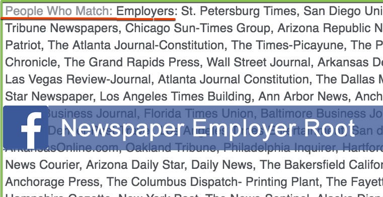How Less Than $2,400 Can Get You $150,000 Worth of Media Attention