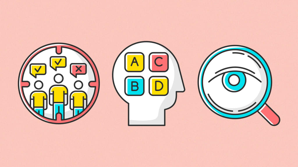 The Cons of Using a Personality Assessment With Your Team | Inc.com